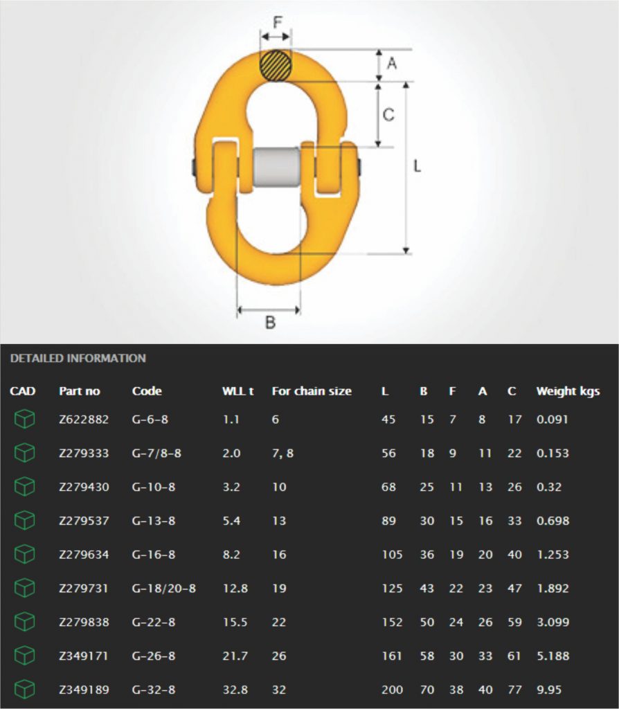 Connecting Link Gunnebo | Wie Ta Baut - Jual Wire Rope
